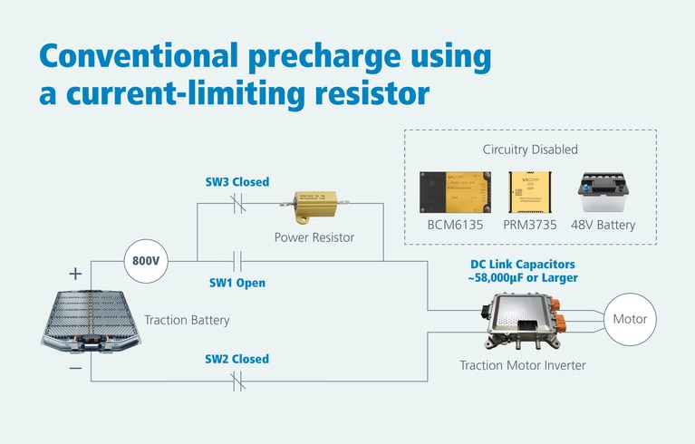 Power Modules Eliminate EV High-Voltage Pre-Charge Circuitry | Automotive | Vicor